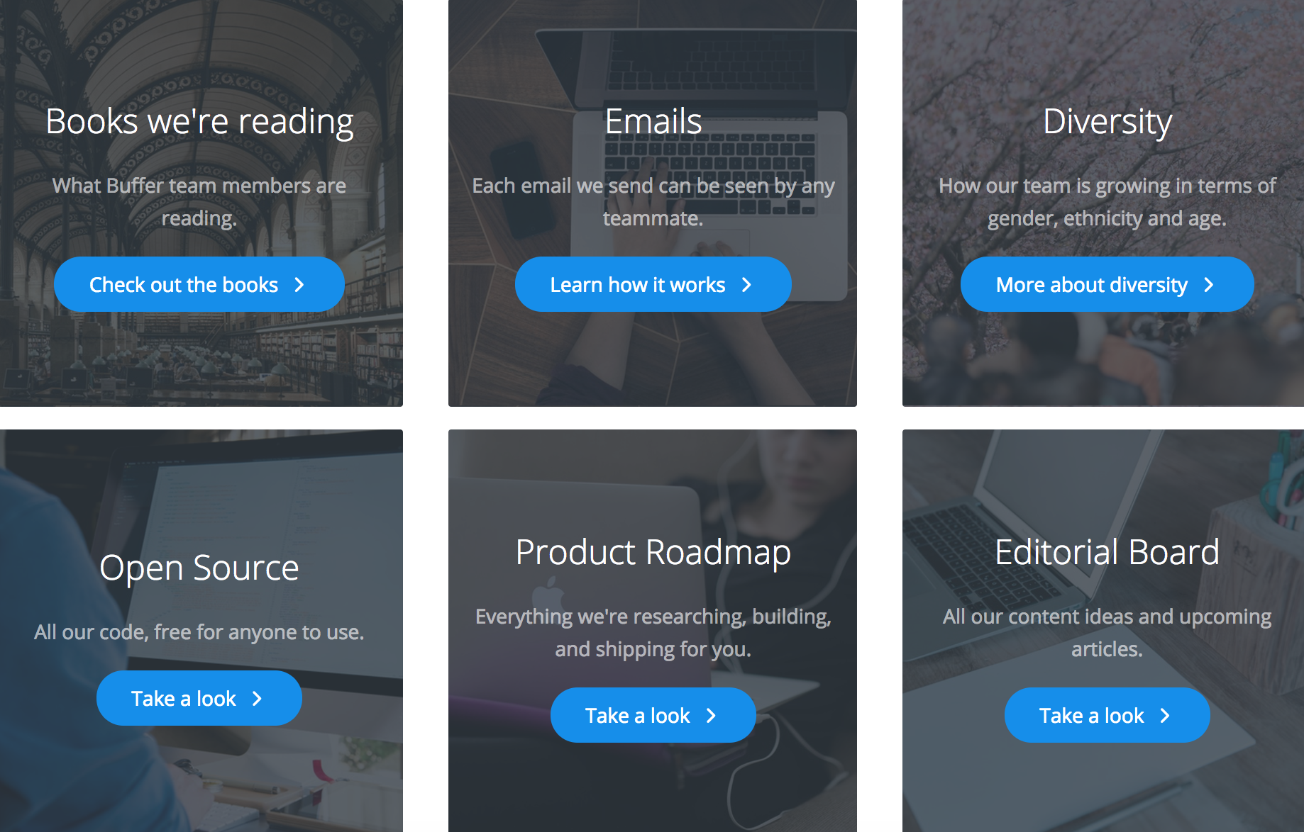 7 Businesses Sharing Their Metrics With The World